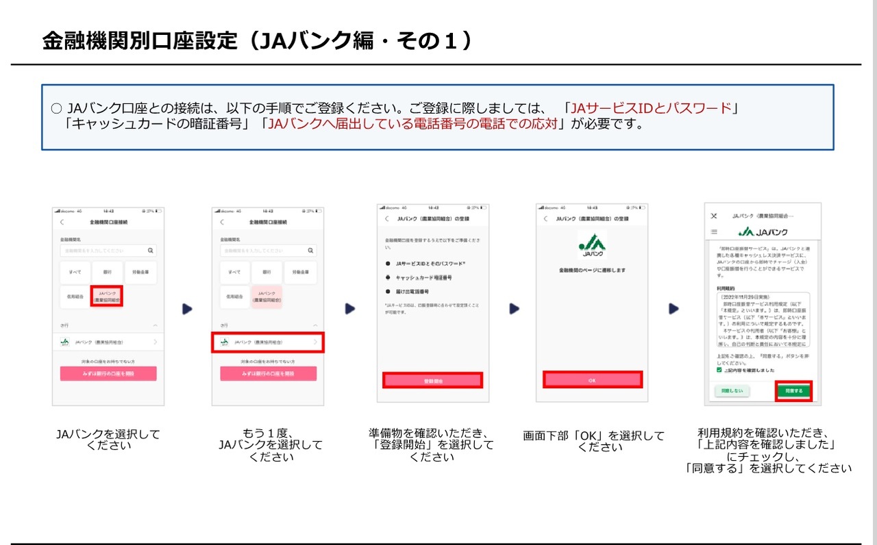 「いしいコイン」金融機関別口座設定方法について（四国銀行・阿波銀行・徳島大正銀行・JAバンク） | 石井町